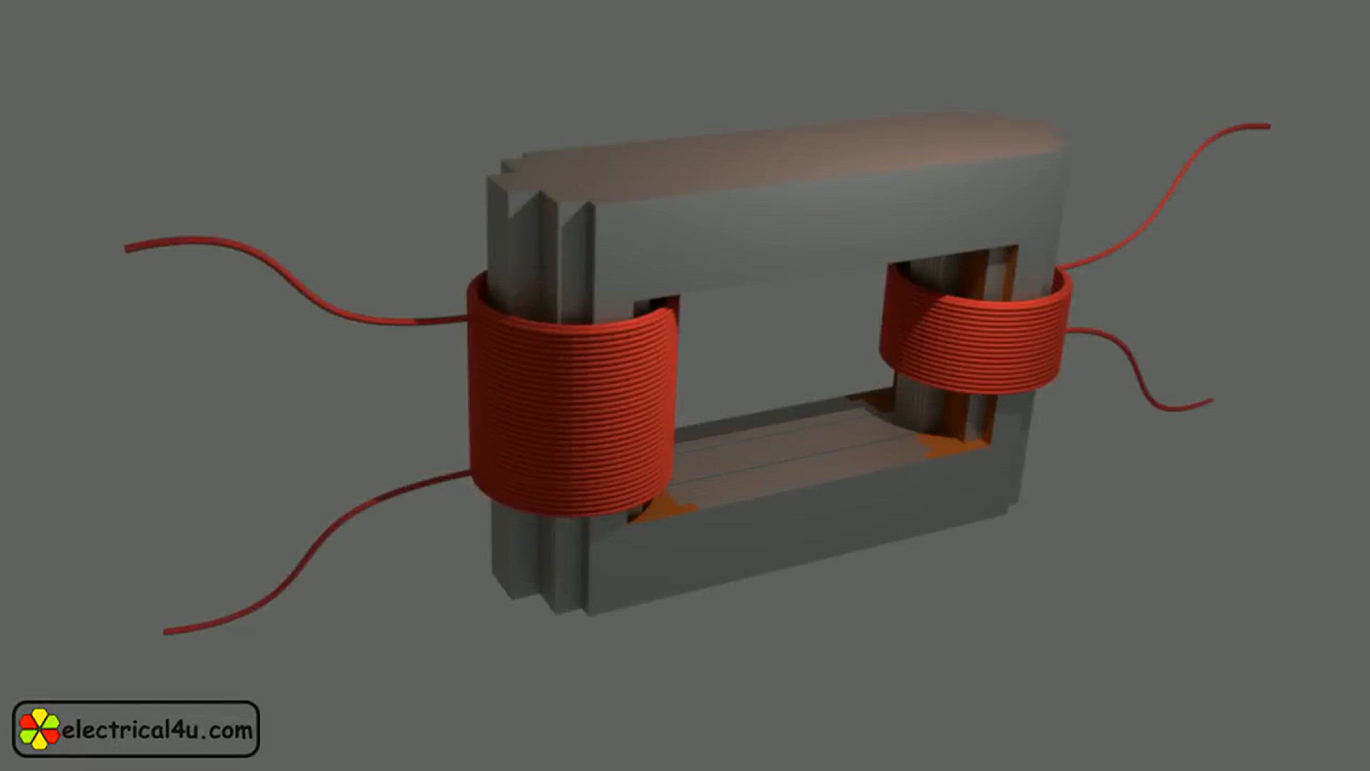 How A Transformer Works