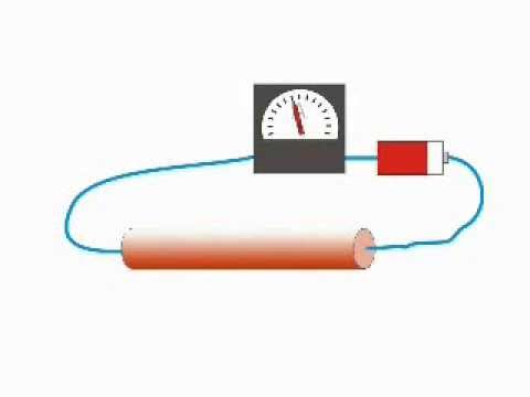 Electrical Conductivity of Different Materials | Electric...