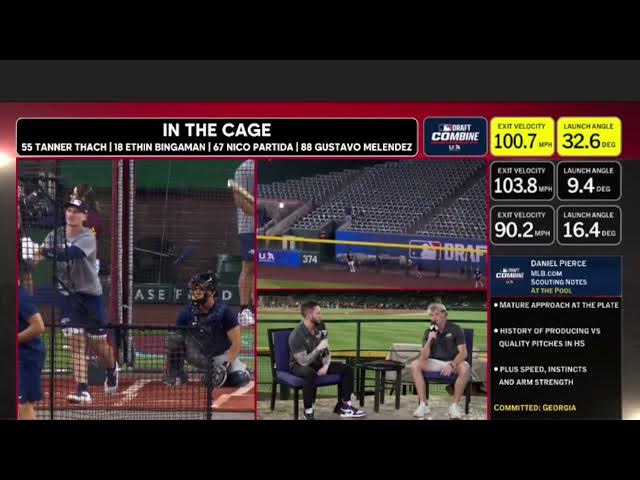 Larry Birdle | Daily