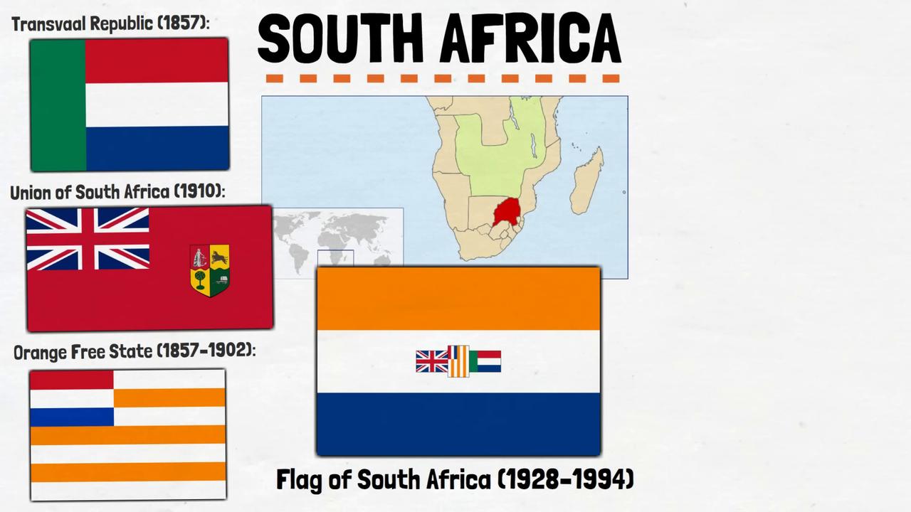 How Countries' Flags Have Changed Drasti... | Open Video