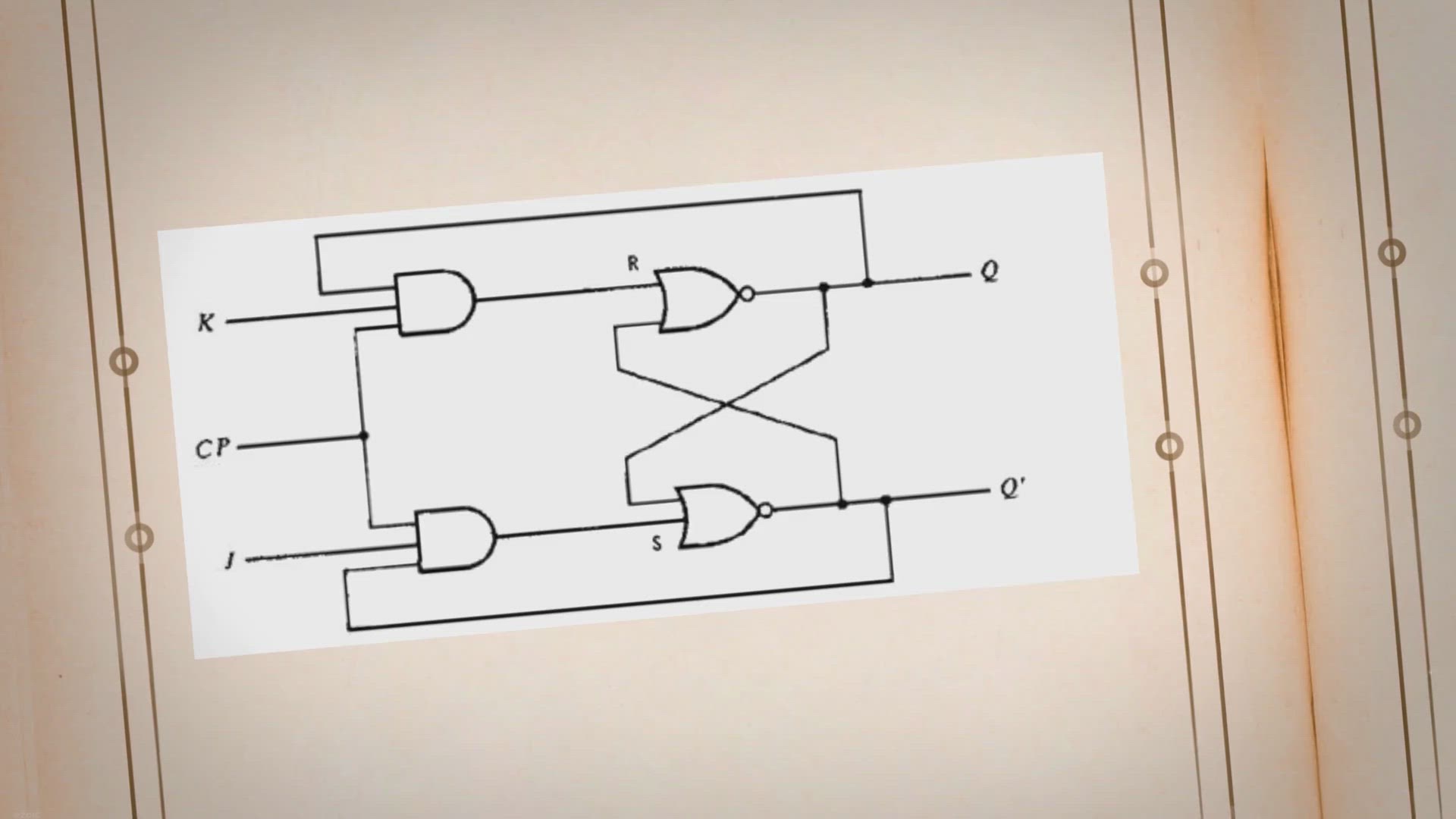 What is Logic Gates, Truth Table and its Symbols?