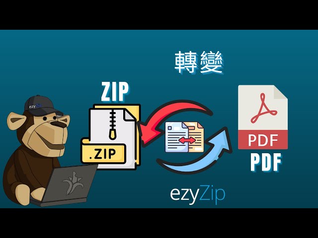 ezyZip Video Guides