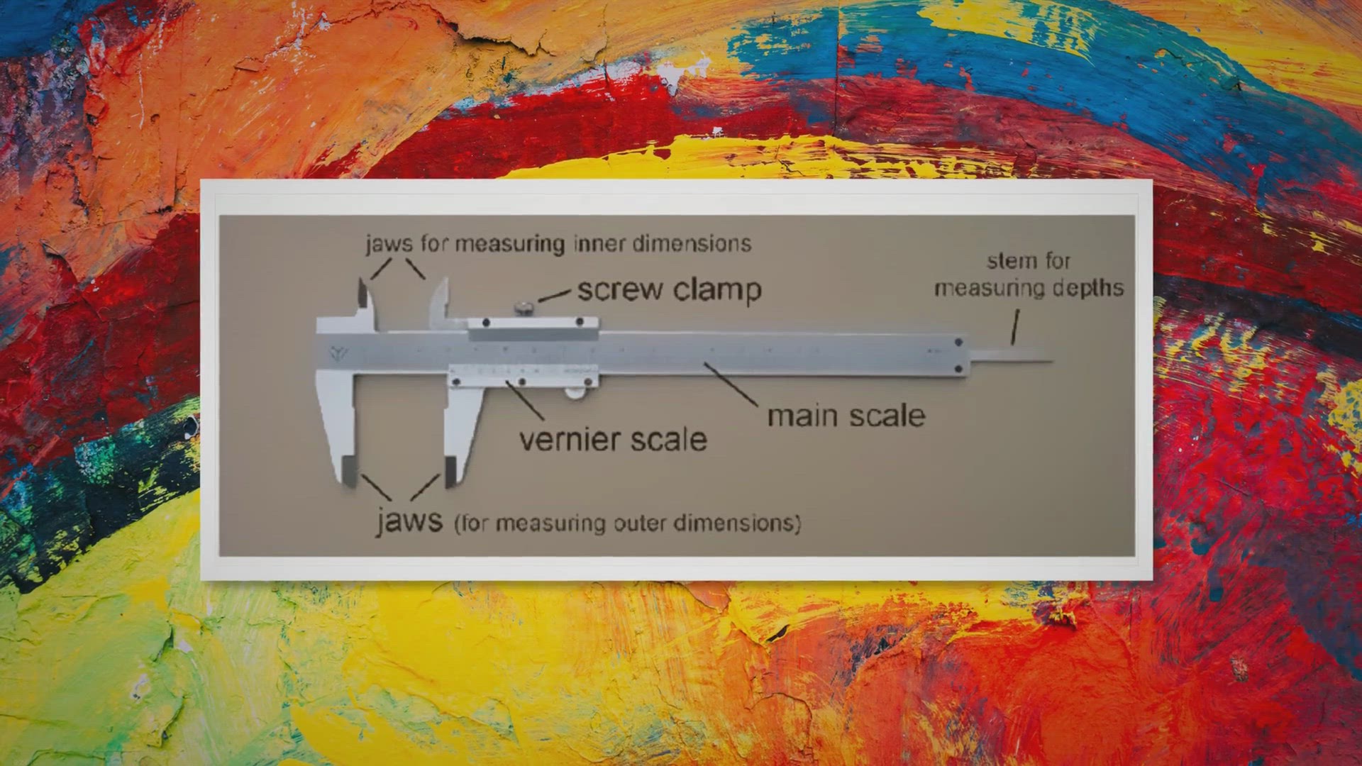 Types and Use of Precision Measuring Instruments