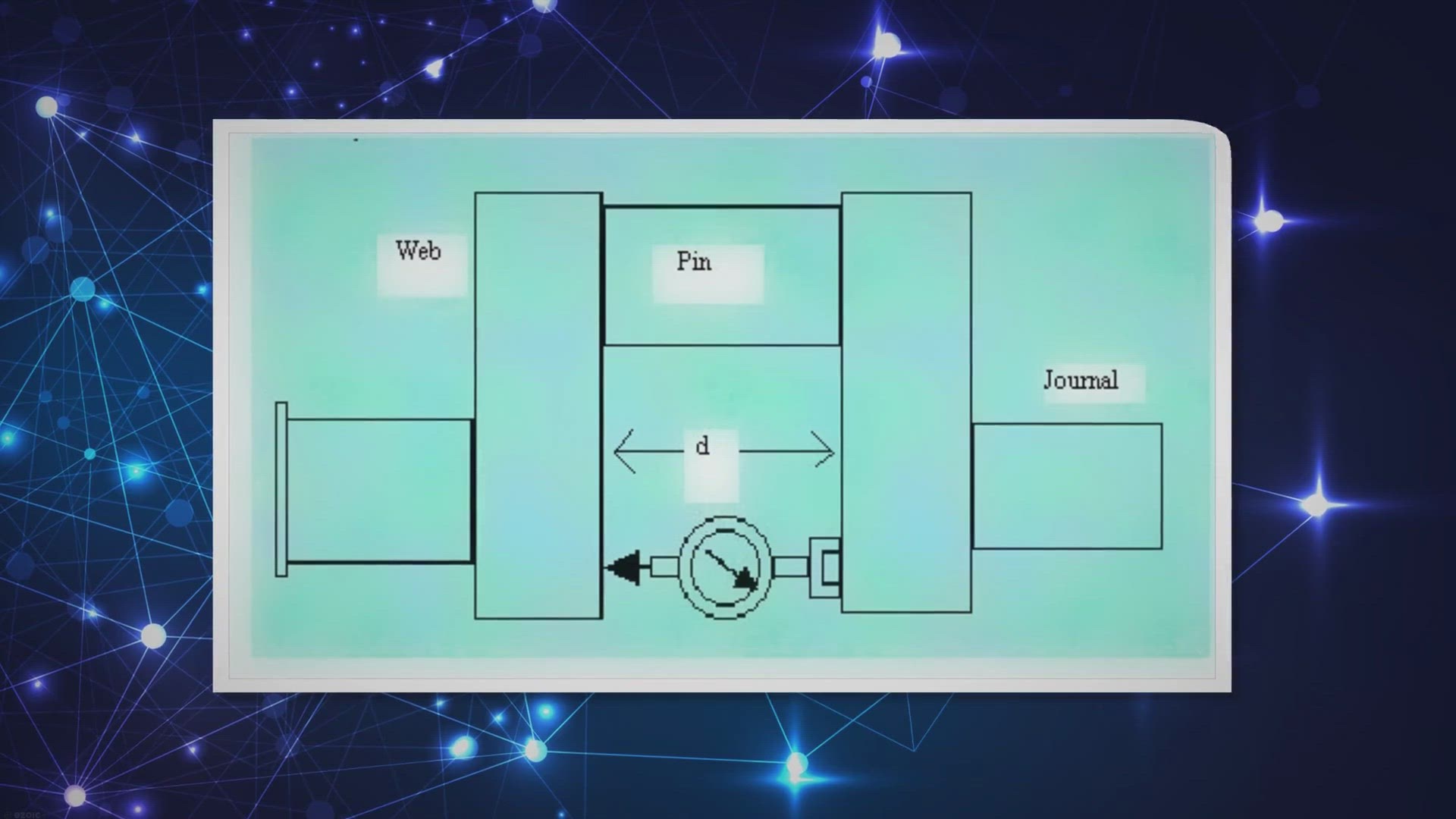 Crankshaft Deflection: Learn About Marine Diesel Engines ...