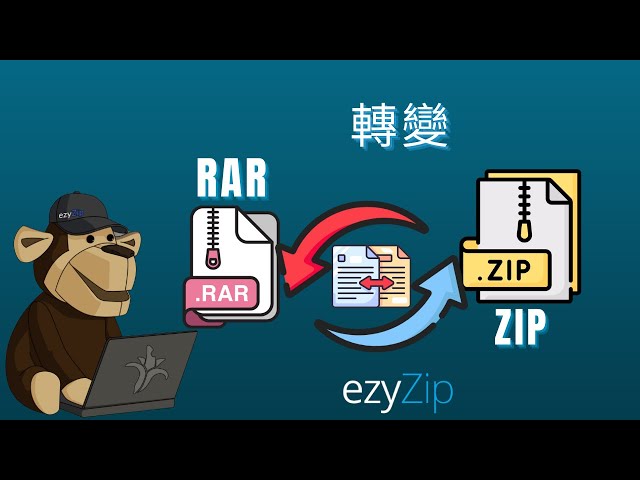 ezyZip Video Guides