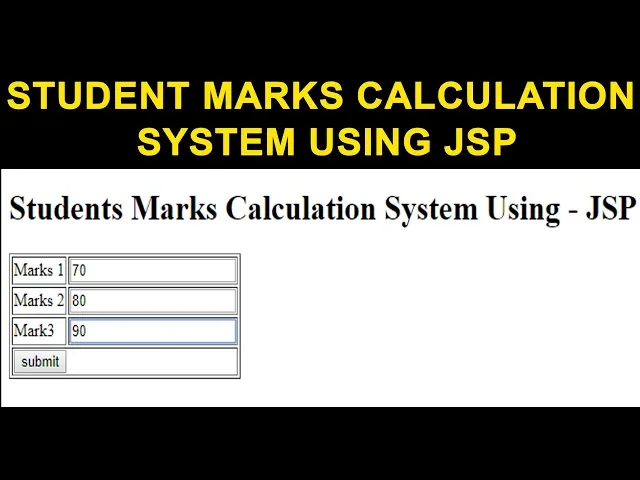 Kotlin program to find out the average marks of a list of students ...