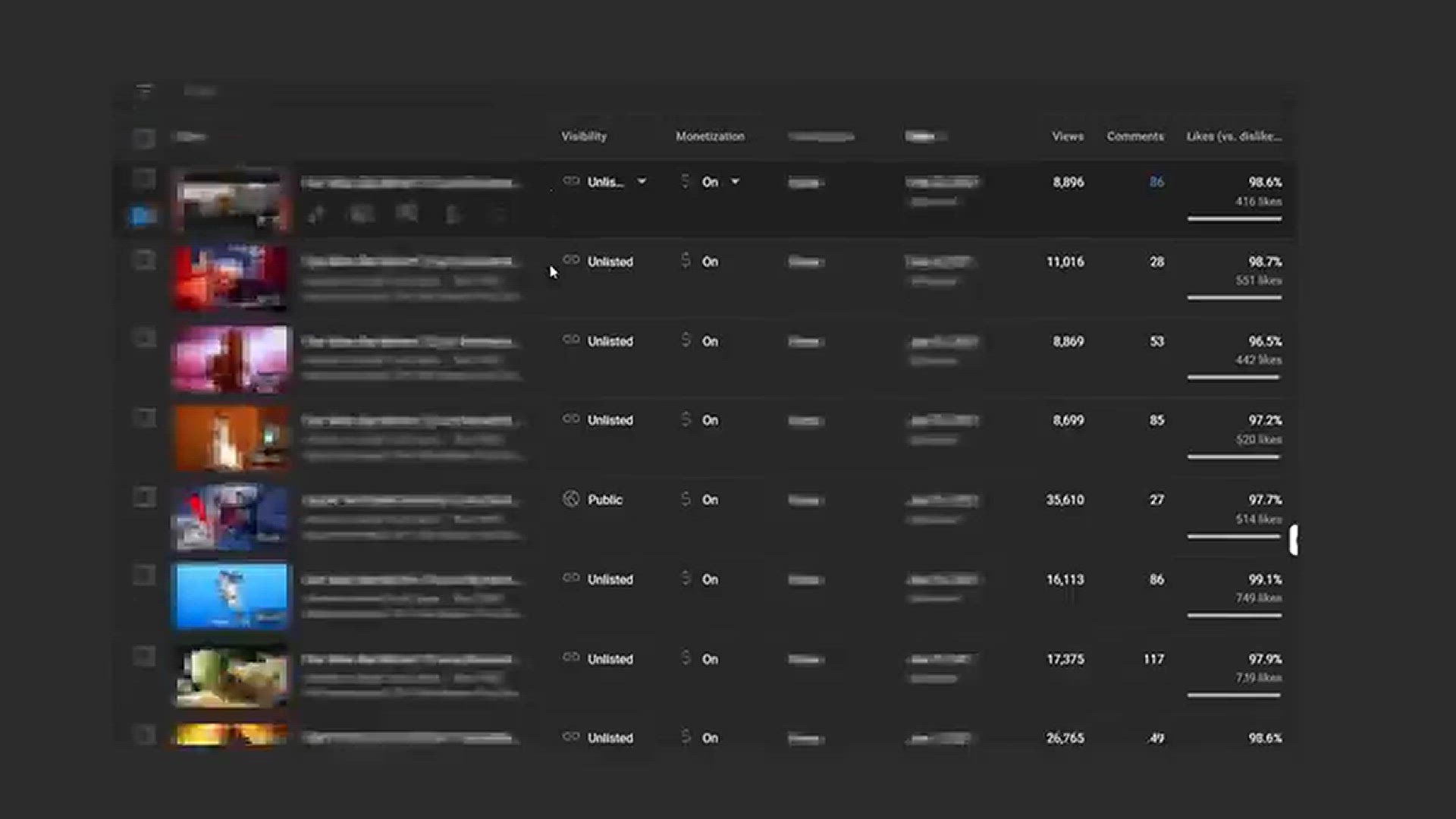Top 36 Youtube Channels to Learn Frontend Development