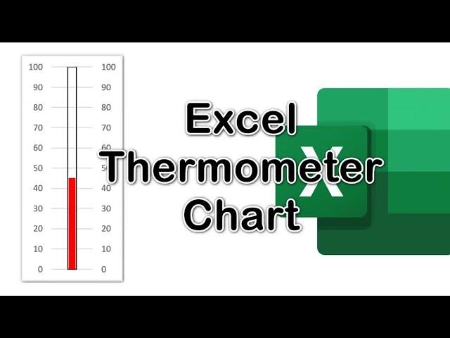 Create a Thermometer Chart in a Minute #Excel #Charts