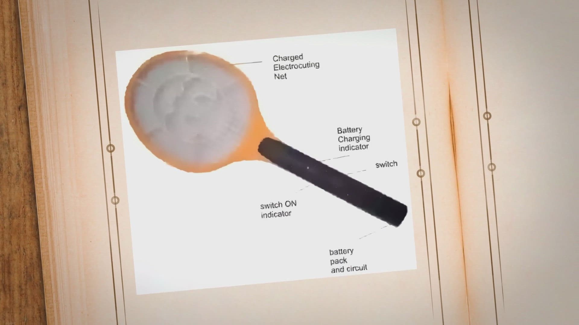 Mosquito Zapper Circuit Diagram and Theory of Operation