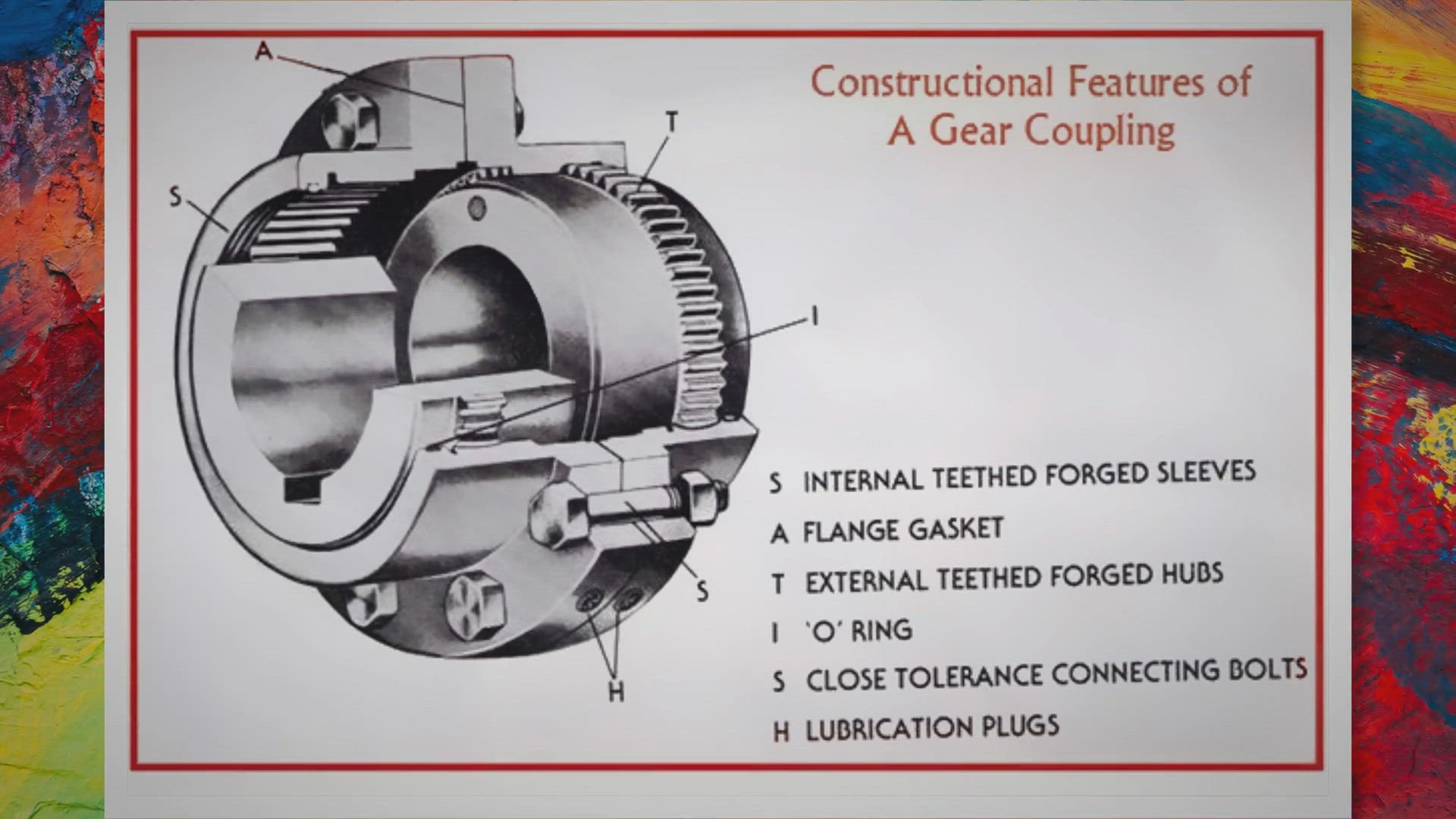What are Gear Couplings?