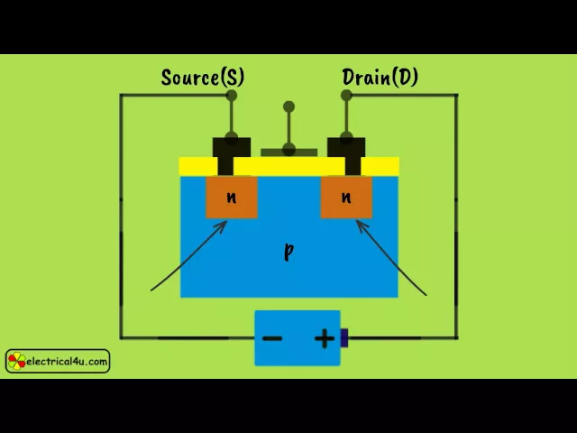 MOSFET Transistor Basics & Working Prin... | Humix Video