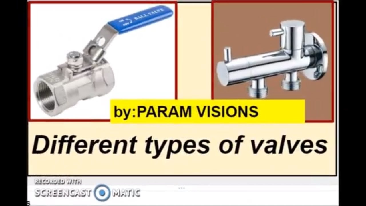Type of Control valve: XV, PV, TV, LV, HV, brief on the working and ...