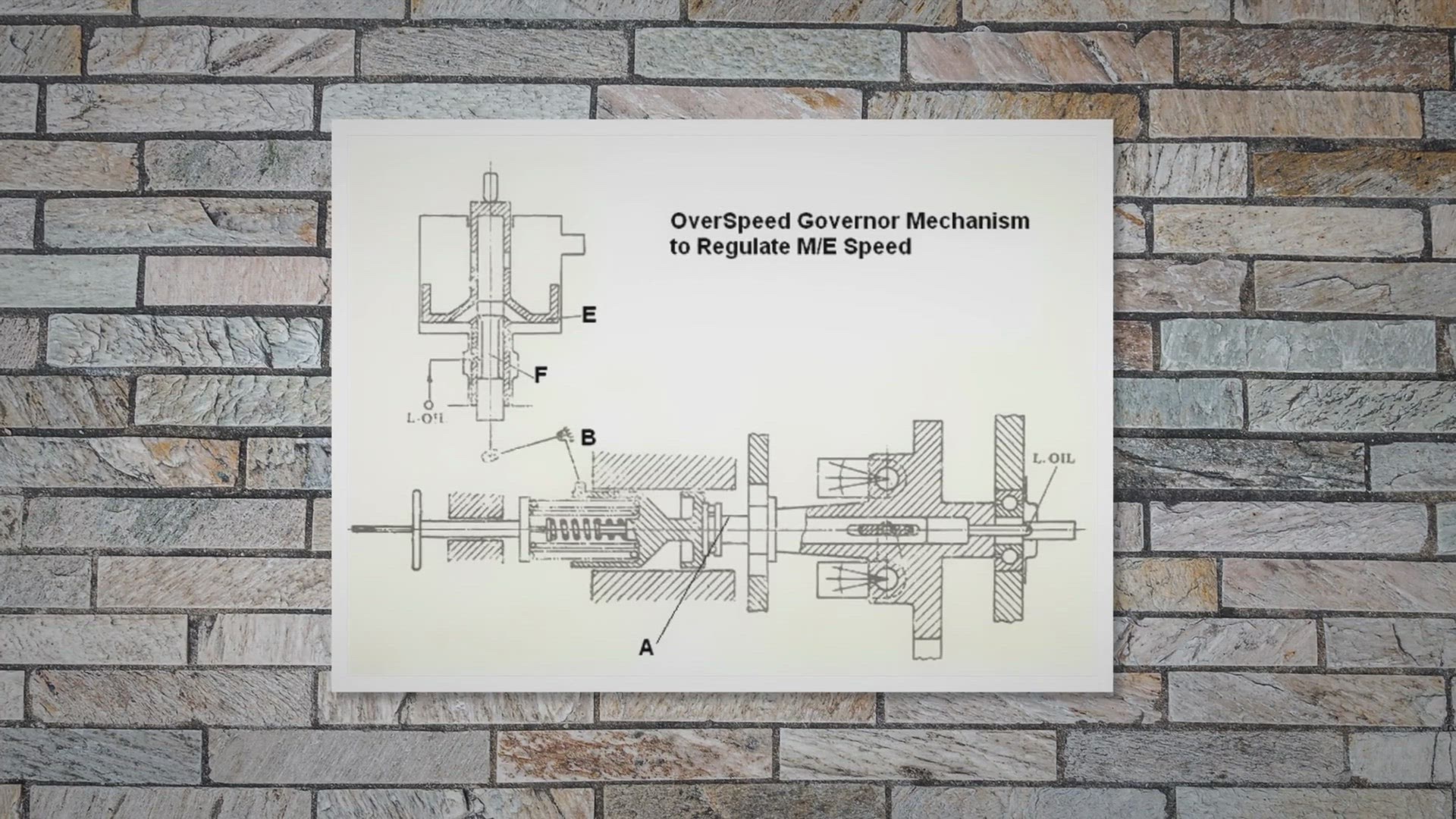Overspeed Governors & Their Use in Main Propulsion of...
