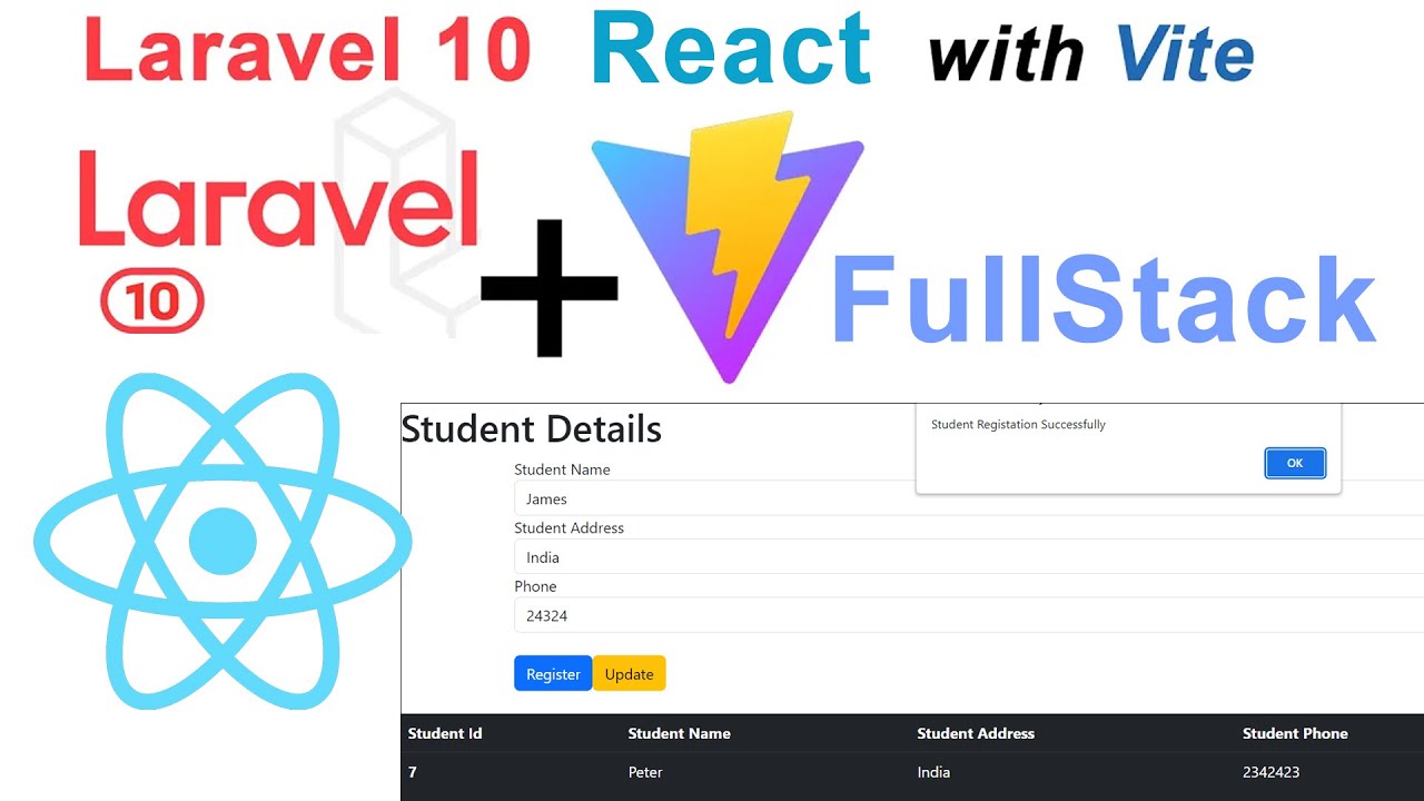 Difference between double and triple equal in Kotlin - CodeVsColor