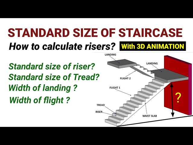 Standard size of staircase | Components of staircase | How to calculate ... Standard size of staircase | Components of staircase | How to calculate ...