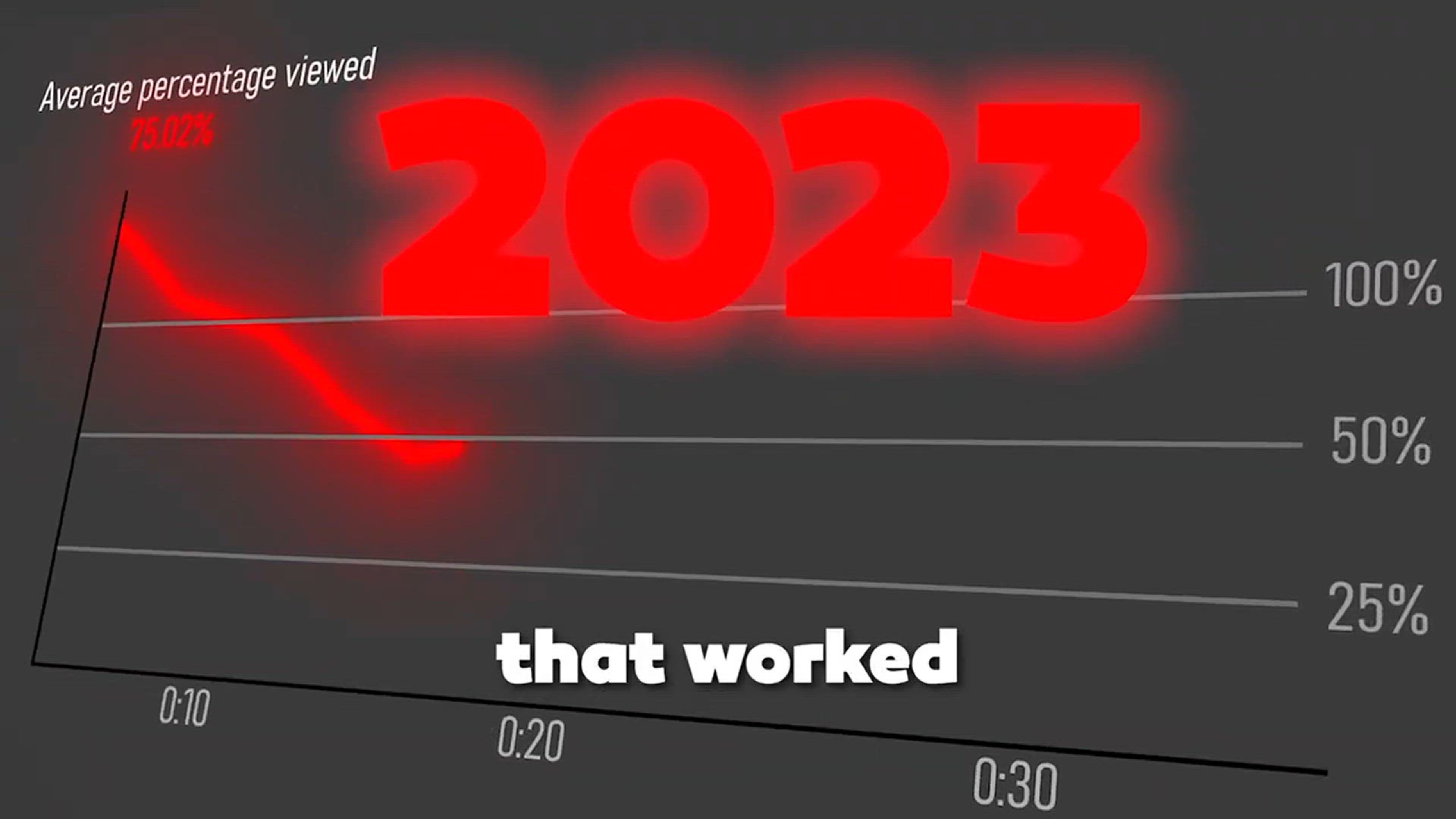 Top 36 Youtube Channels to Learn Frontend Development