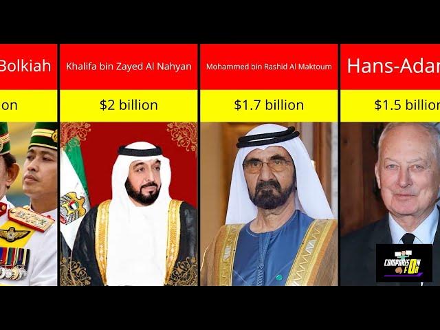 Top 10 Richest Presidents in the world 2025!... | Open Video