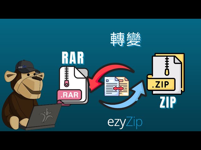 ezyZip Video Guides