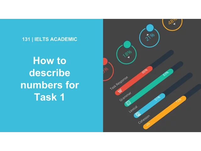 IELTS Academic Task How to Describe Numbers | Open Video