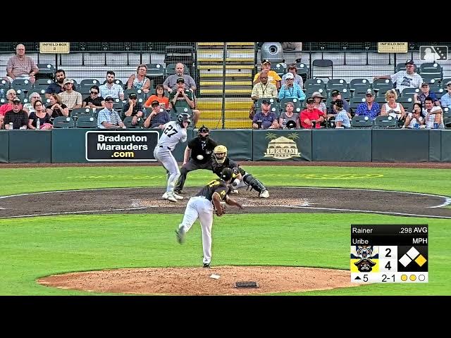 Bryce Rainer's HUGE 3-Hit, 3-RBI Game! | Detroit Tige...