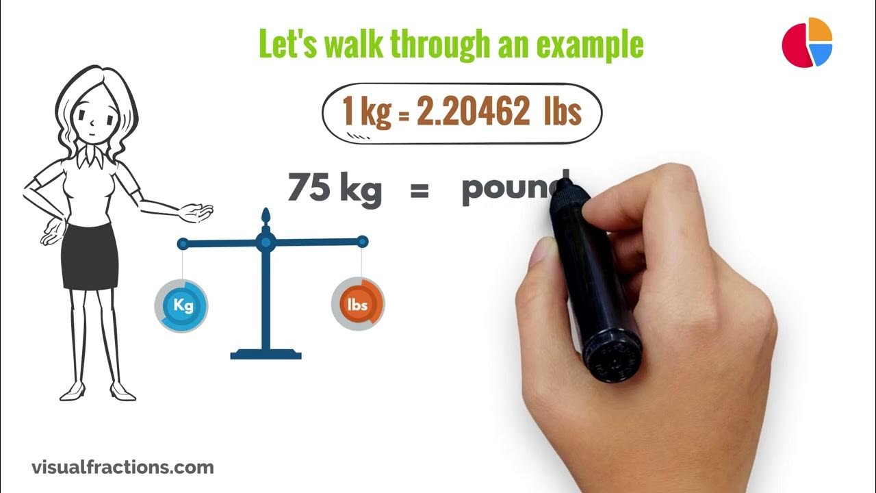 10 Stone 10 Pounds In Kilos Discount